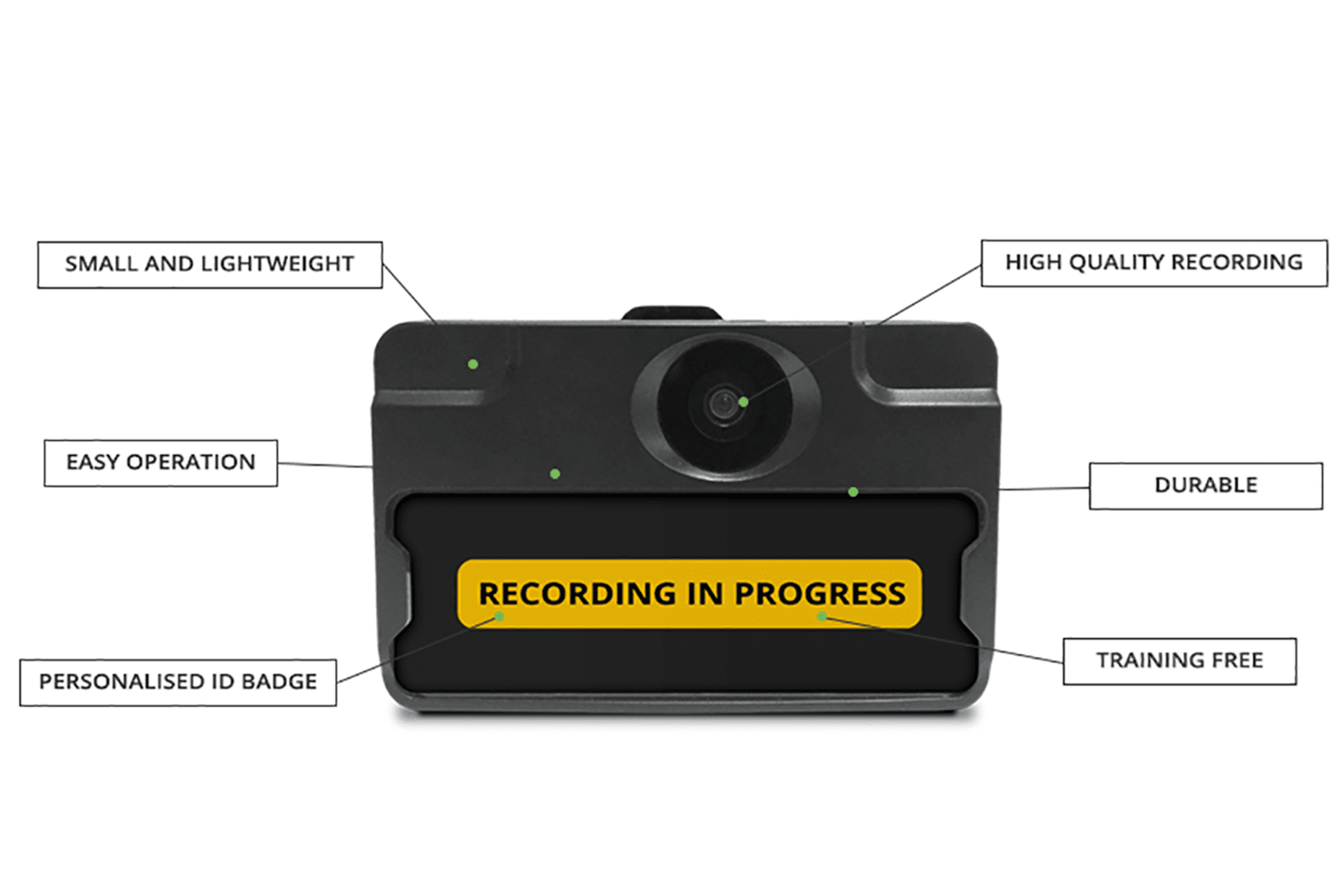 Body Worn Cameras and GDPR?