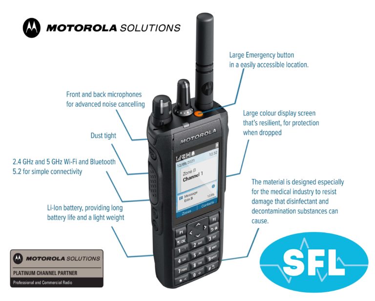 The R7 series is compatible with every type of MOTOTRBO system. So the ...